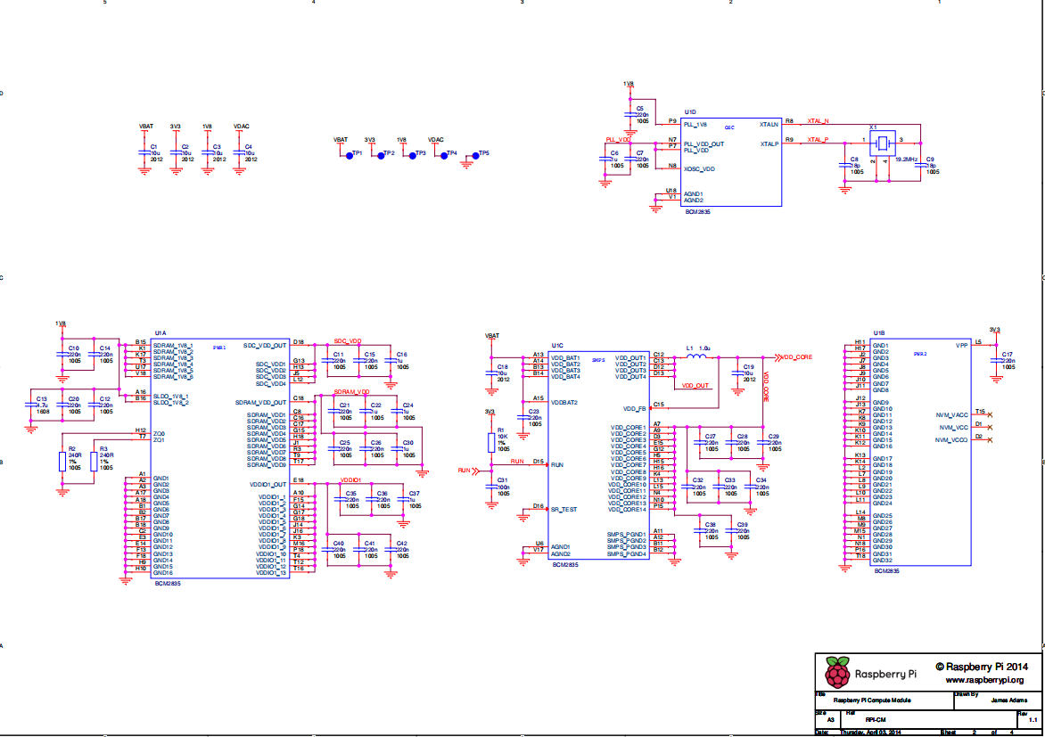 Jeking pcb assembly CM3+ DEV. KIT | PCB/ PCBA | Jeking